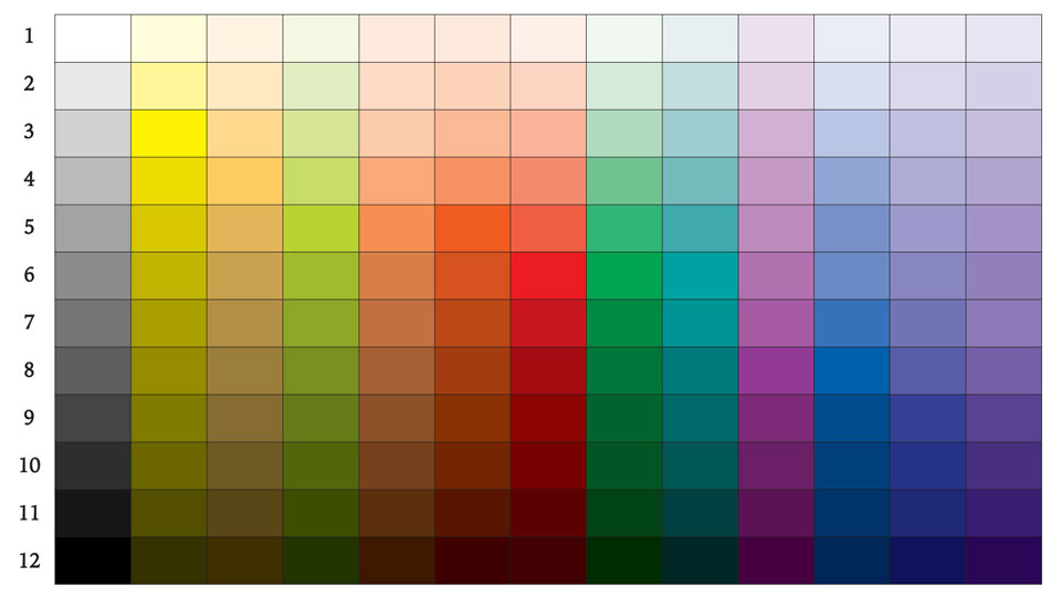 Color Theory Contrasts Of Colors